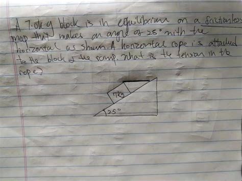 Solved A 70kg Block Is In Equilibrium On A Frictionles Map