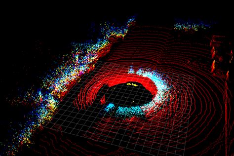 Fog Simulation On Real Lidar Point Clouds For 3d Object Detection In