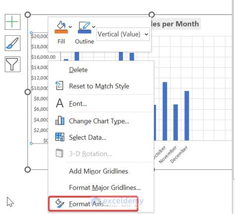5 Ways To Change Axis Scale In Excel
