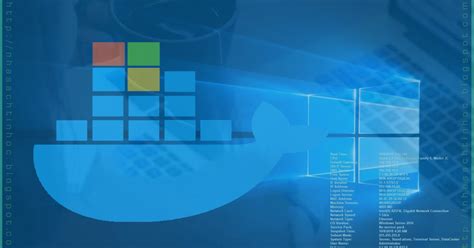 Chia Sẻ Khóa Học Triển Khai Docker Container Với Windows Server 2019