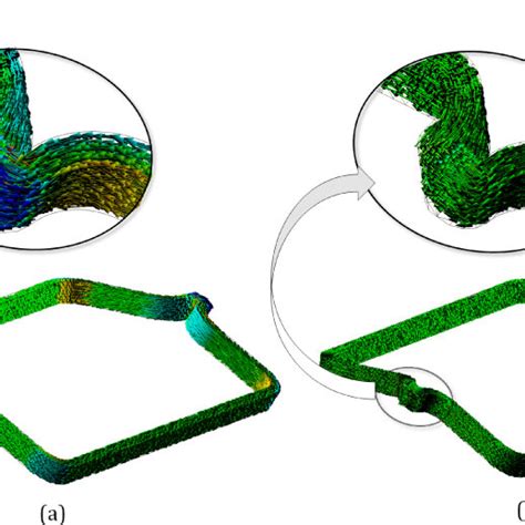 Distribution Of Current Density Vector J0 In The Coil Of Single Layer Download Scientific