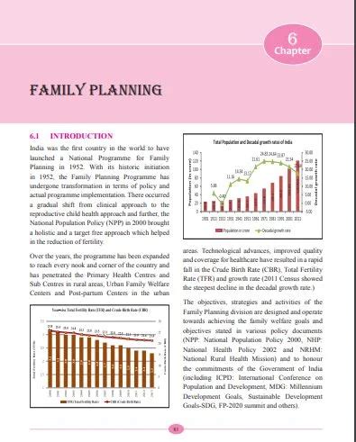 PDF Family Planning PDF Panot Book