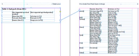 solved in textframe last row appliedcellstyle adobe product