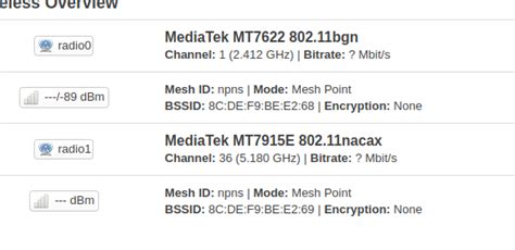 Cannot Configure Mesh Network And Wireless Configuration OpenWrt Forum