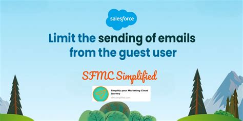 Restrict Emails Sent From Unverified Email Addresses By The Guest User