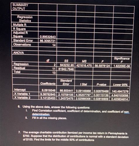Solved 6 Using The Above Data Answer The Following