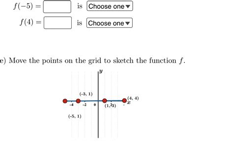 solved given the function f x x3−3x2−9x 10 over the