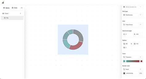 quickcharts a web application to create no code custom charts r datavisualization
