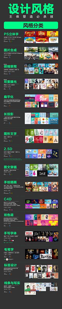 视觉设计 花瓣网 陪你做生活的设计师 觉