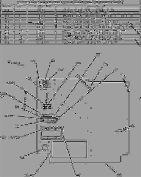 2450888 Panel Group Electrical Engine Generator Set Caterpillar