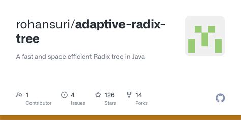 Github Rohansuri Adaptive Radix Tree A Fast And Space Efficient Radix Tree In Java