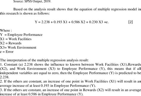 multiple linear regression result download table