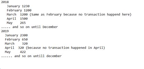 C Need To Construct A Clean Linq Query For Graph Data Stack Overflow