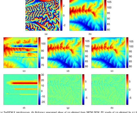 Figure 3 From Weak Np Hardness For The 2 D L0 Norm Insar Phase Unwrapping Semantic Scholar