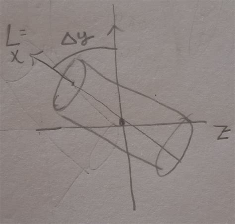 Newtonian Mechanics Rotation About Two Axis And Angular Momentum Physics Stack Exchange