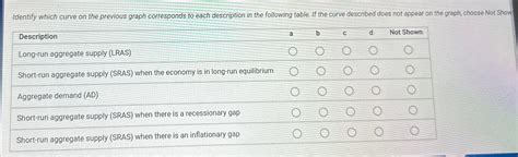 assignment 1identify which curve on the previous