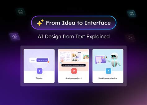 Quick Guide To Gui Design Examples Benefits And Gui Vs Ui Explained