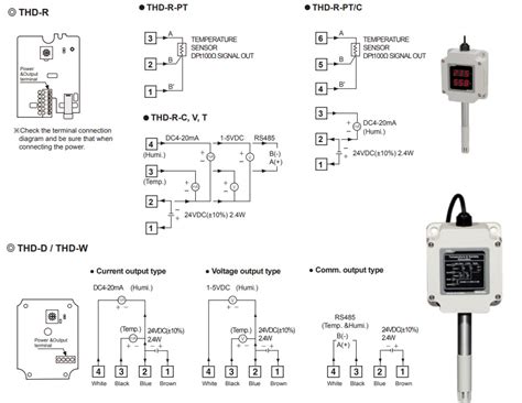 Thd D1 C Bộ điều Khiển Nhiệt độ độ ẩm Autonics