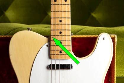 Telecaster Evolution The Body Fuzzfaced