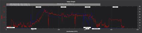 Airspeed Sensor Issues Plane ArduPilot Discourse