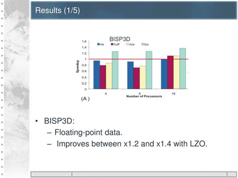 PPT CoMPI Enhancing MPI Based Applications Performance And Scalability Using Run Time