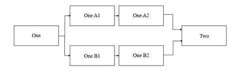 R Add A Column To A Dataframe Based On Another Dataframe Column And Row Number Stack Overflow