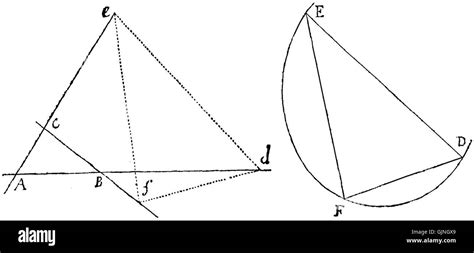 This Page From Isaac Newtons Principia Mathematica Dated 1686