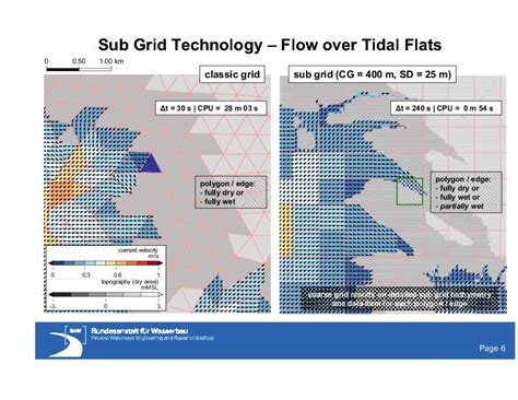 Filesub Grid Flow G Langjpeg Bawiki