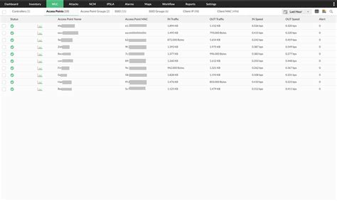 Überwachung Des Drahtlosen Netzwerk Controllers Wlan Bandbreiten Monitoring Manageengine