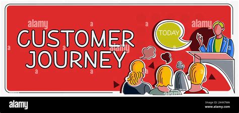 Sign Displaying Customer Journey Business Showcase Complete Service