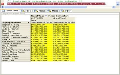 MSBI SSAS How To Defining Calculations In SSAS B Usiness I Ntelligence Mentalist