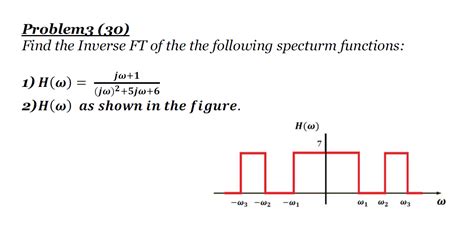 solved problem3 ko find the inverse ft of the the following