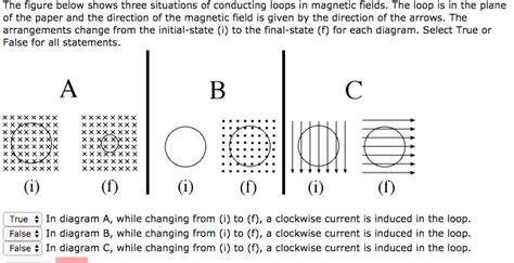 solved the figure below shows three situations of conducting