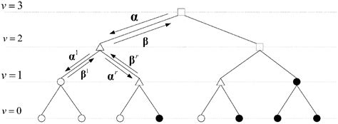 Decoding Method And Device Eureka Patsnap