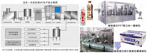 饮料生产线 温州市科信轻工机械有限公司