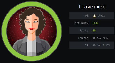 Hack The Box Traverxec Forest Hex — An Exploration Of Hacking And Programming
