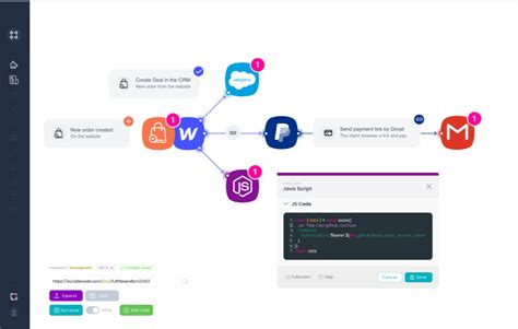 Top 5 Workflow Management Tools Top 5 Workflow Management Tools