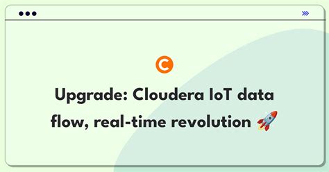 Cloudera Iot Data Processing Product Improvement Case Nextsprints