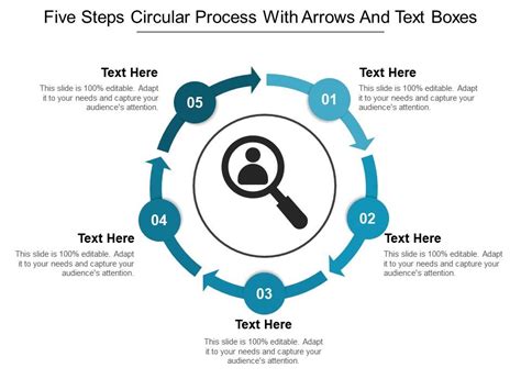 Five Steps Circular Process With Arrows And Text Boxes PowerPoint Presentation Images