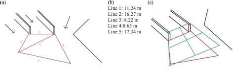 A Schematic Representation Showing The Bottom Of The Ramp And The Download Scientific