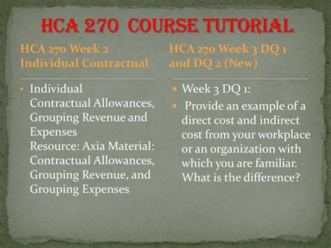 Ppt Hca 270 New Academic Coach Uophelp Powerpoint Presentation