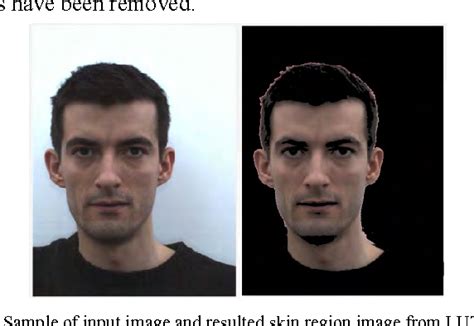 Figure 2 From Algorithm For Face And Eye Detection Using Colour Segmentation And Invariant