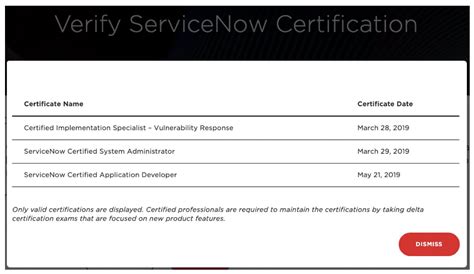 Certification Verification Servicenow Community