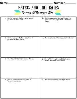 Ratios And Unit Rates Lesson Plan By Dirty Floors And Messy Hands