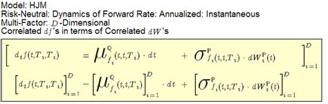 Quant Bible Derivative Pricing For Interest Rate Derivatives Under