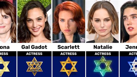 List Of Jewish Celebrities