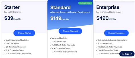 Datadive Coupons And Promo Codes 100 Verified Deals Oct 2025