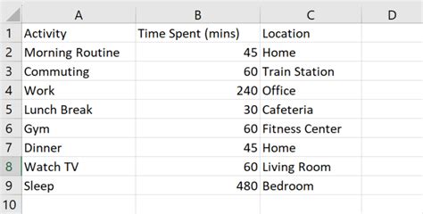 How To Delete Selected Cells In Excel SpreadCheaters