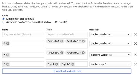 Google Cloud Platform GCP Load Balancer Host And Path Rules Not Working Server Fault
