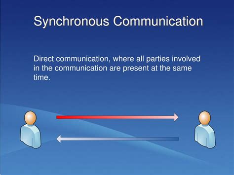 Ppt Implementing Asynchronous Communication In Public Health Powerpoint Presentation Id799157